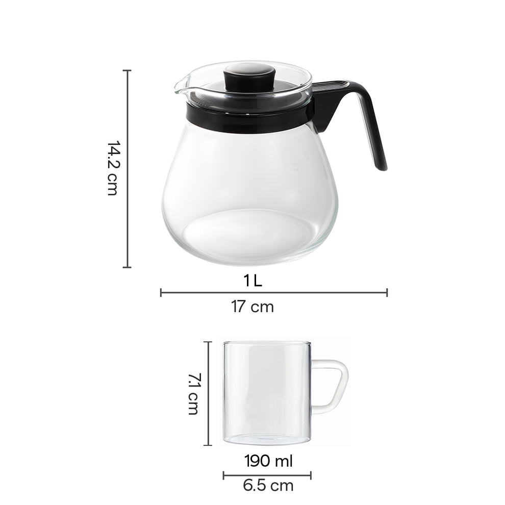 Buy Borosil Prime Tea Set
